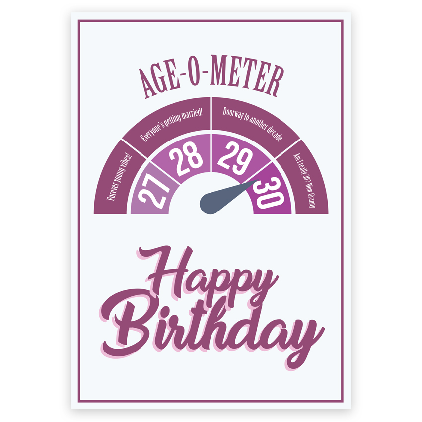 Age-O-Meter – 30 – Doodles by Ini